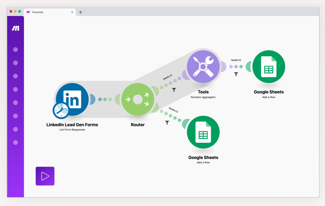 [Tutorial] Saiba como automatizar seu LinkedIn com Make
