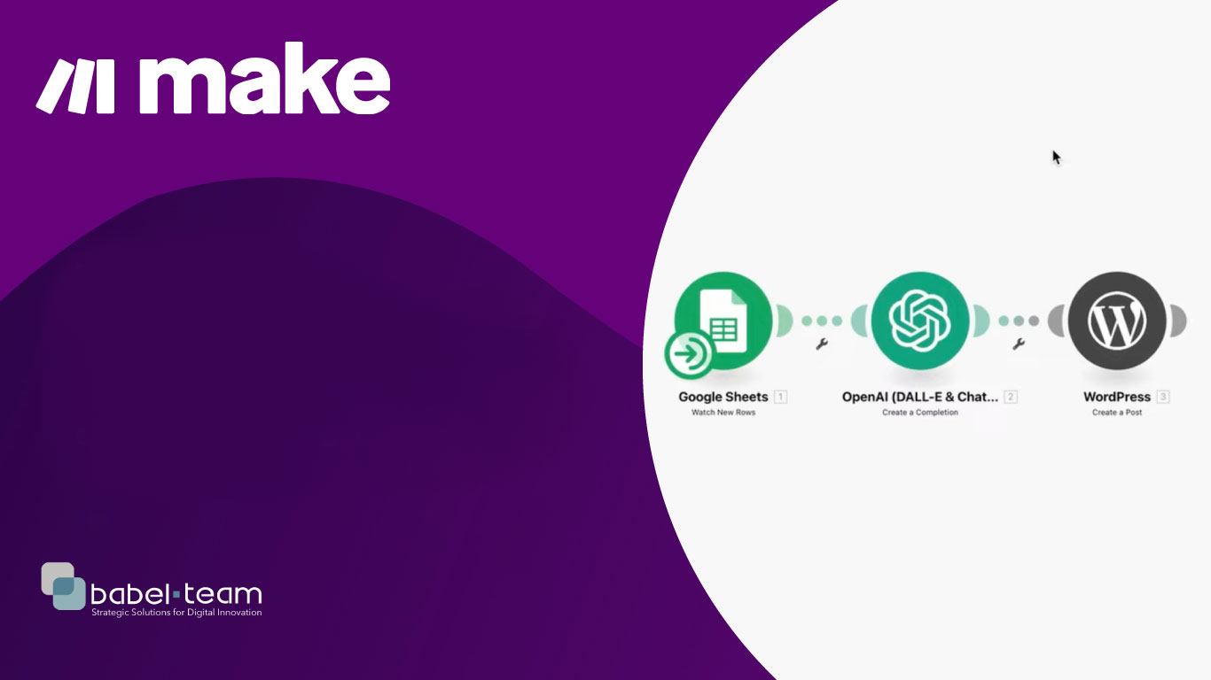 Como escrever centenas de posts con Make e ChatGPT